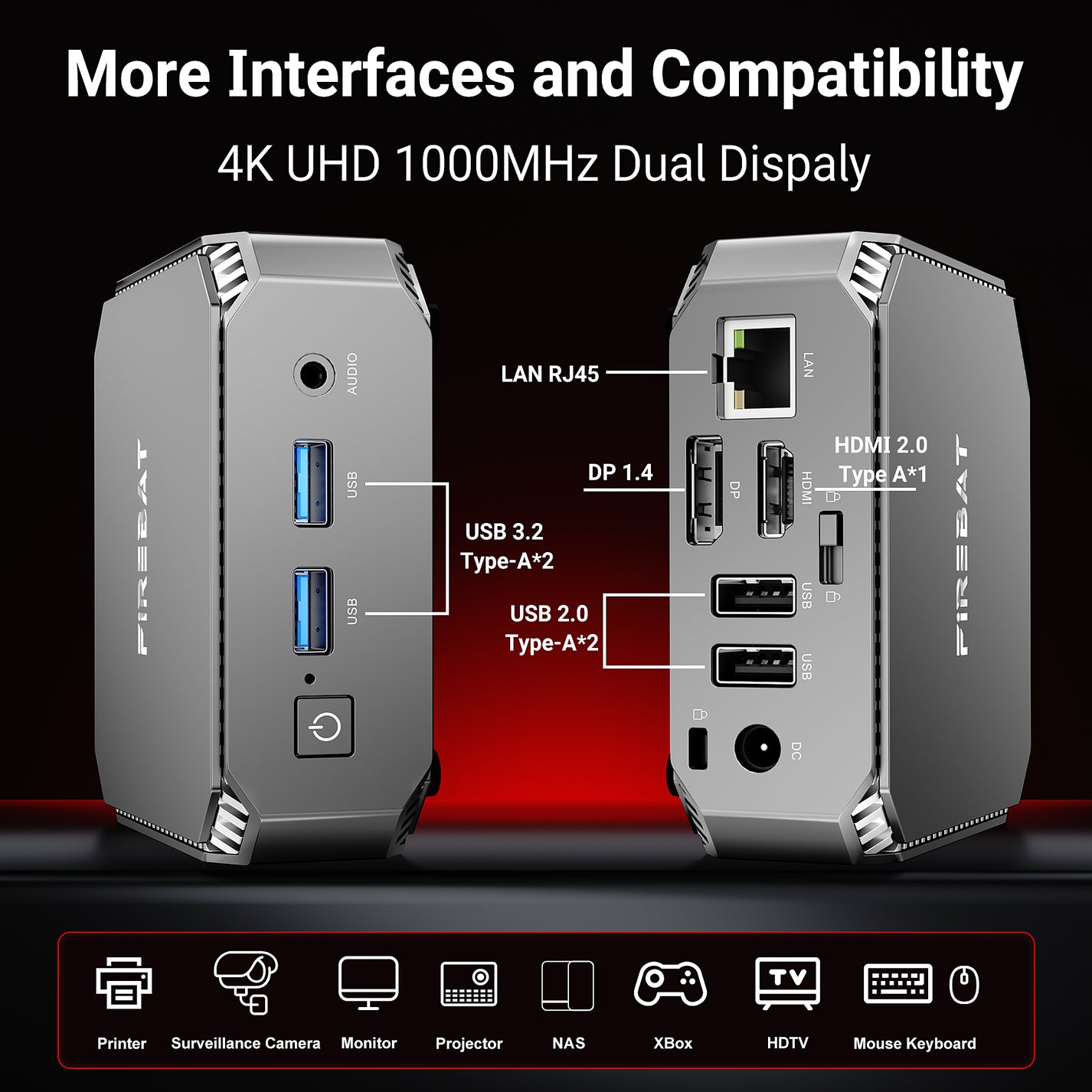 FIREBAT T2 Mini PC (Intel N150)