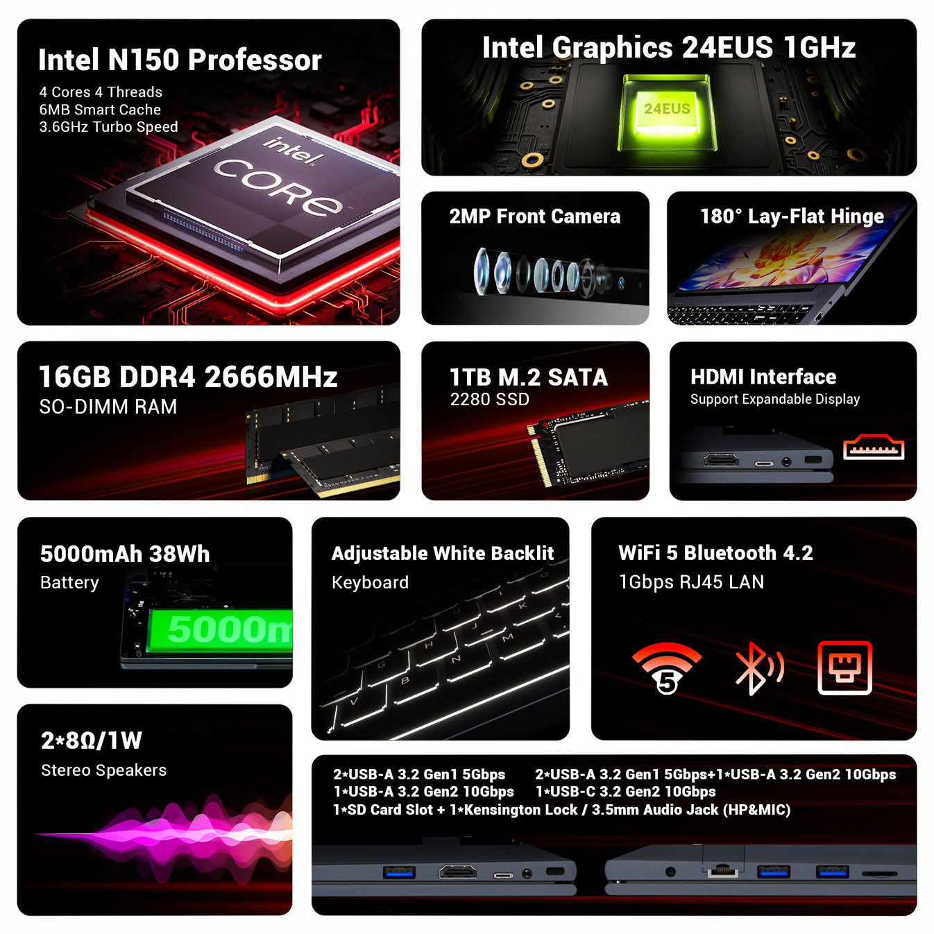 FIREBAT AT15 Laptop （AMD Ryzen5 7640HS）