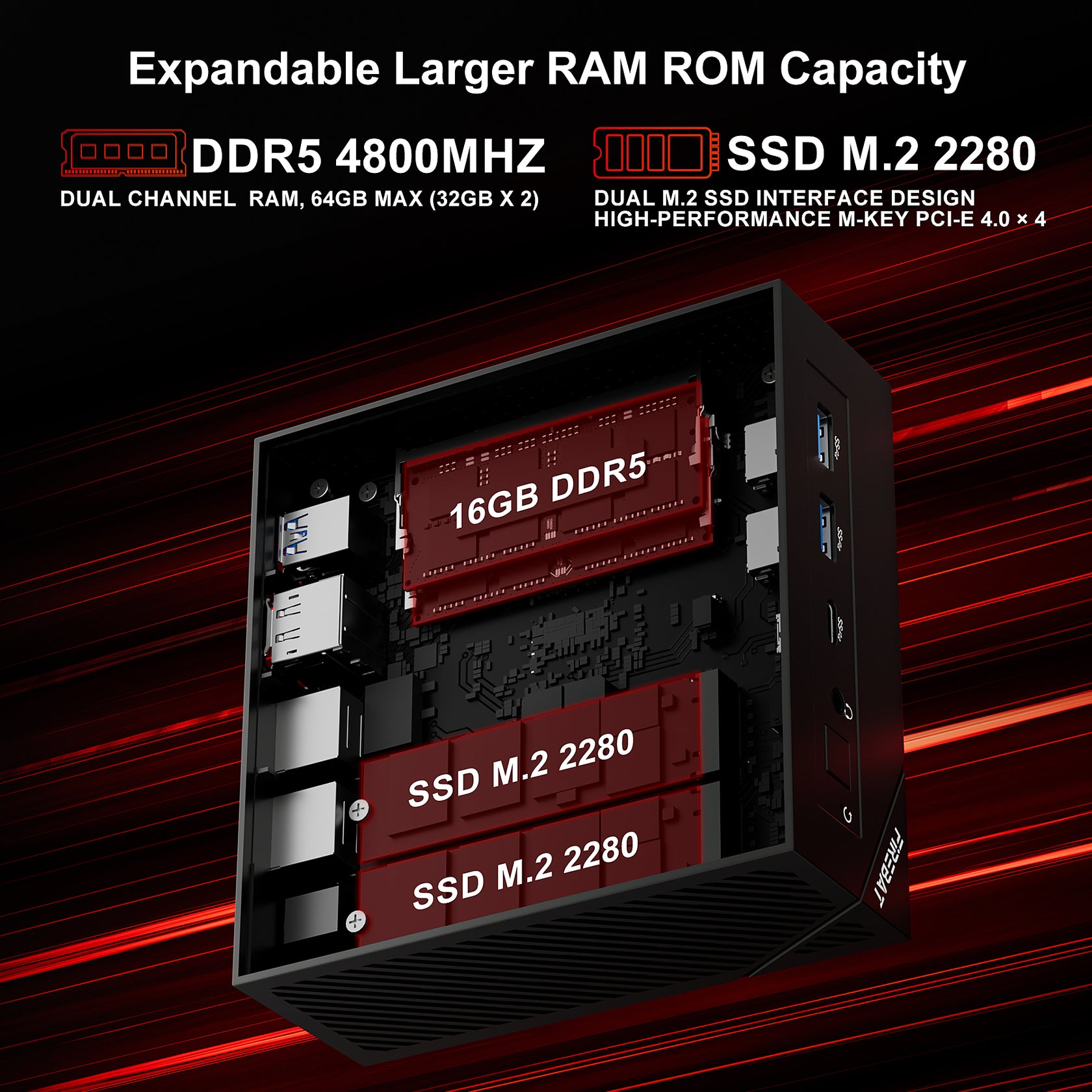 FIREBAT AM02 Mini PC (AMD Ryzen 5 6600H)