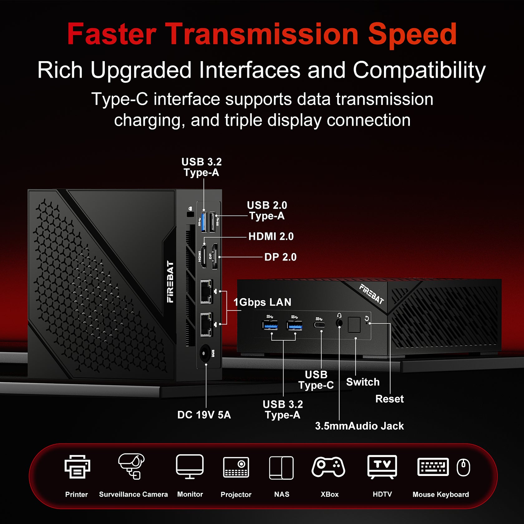 FIREBAT AM02 Mini PC (AMD Ryzen 5 6600H)
