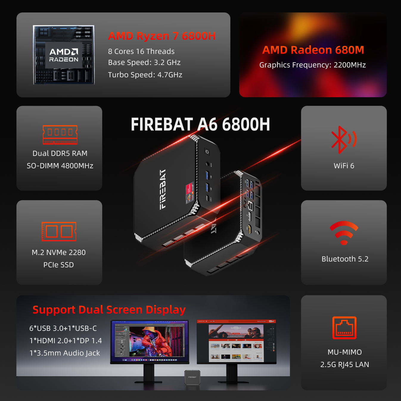 FIREBAT A6 Mini PC (AMD Ryzen 7 6800H)