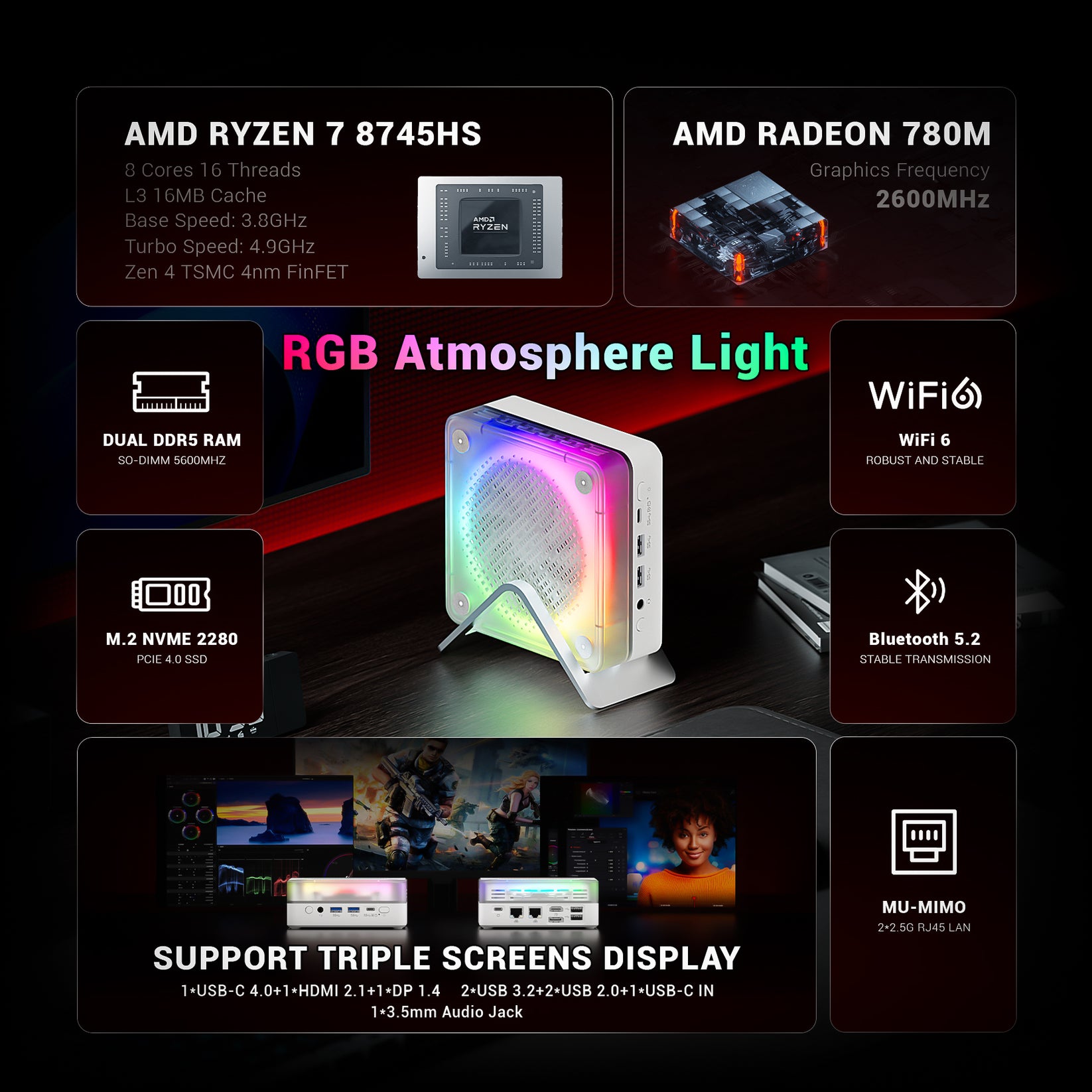 FIREBAT MN56 Mini PC (AMD Ryzen 7 8745HS)