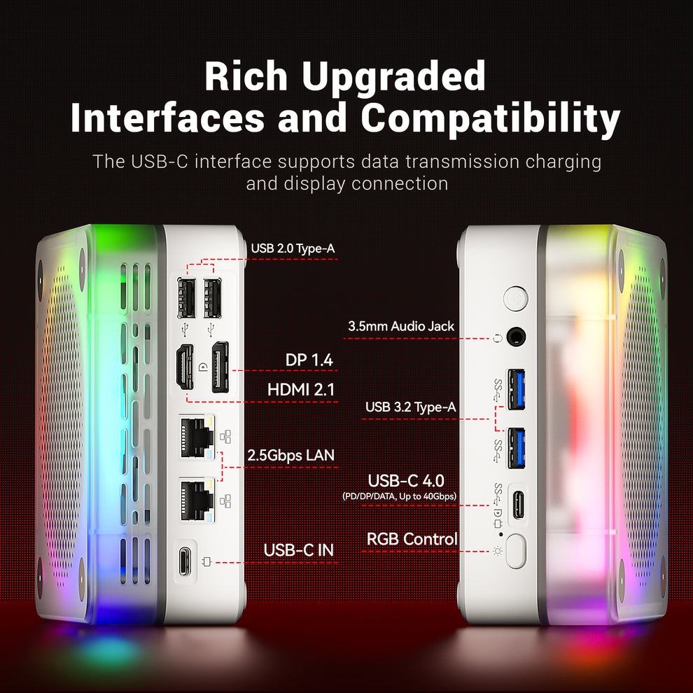 FIREBAT MN56 Mini PC (AMD Ryzen 7 8745HS)